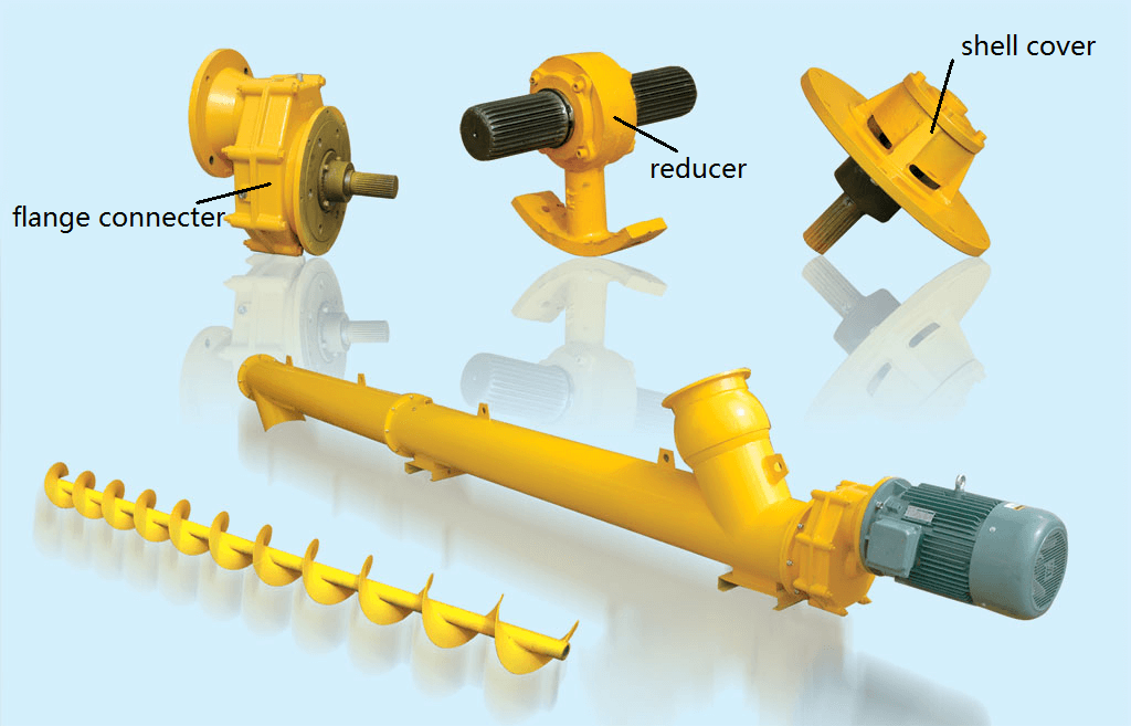 Screw Conveyor Manufacturer In China